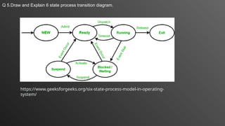 Operating System Periodic test answers t | PPT