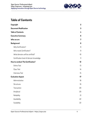 OSPX - Professional PostgreSQL Certification Scheme v20201111.pdf