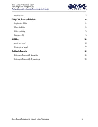 OSPX - Professional PostgreSQL Certification Scheme v20201111.pdf