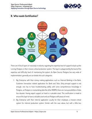 OSPX - Professional PostgreSQL Certification Scheme v20201111.pdf