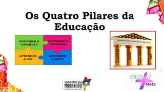 Os Quatro Pilares da Educação - Prof Elisangela.pptx