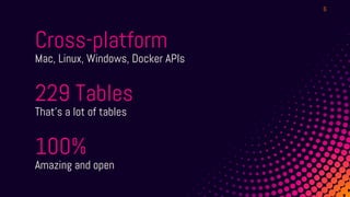 Breach > ATT&CK > Osquery: Cross-platform Endpoint Monitoring with Osquery | PDF
