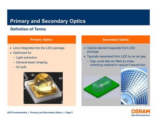 Primary and Secondary Optics: LED Fundamentals | PDF