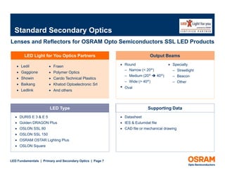 Primary and Secondary Optics: LED Fundamentals | PDF