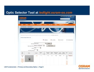 Primary and Secondary Optics: LED Fundamentals | PDF