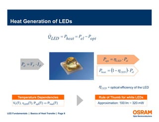 Basics of Heat Transfer: LED Fundamentals | PDF
