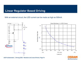 Driving LEDs - Resistors and Linear Drivers: LED Fundamentals | PDF