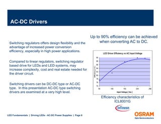 Driving LEDs -AC-DC Power Supplies: LED Fundamentals | PDF