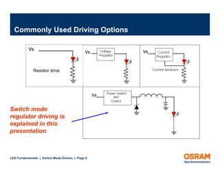 Driving LEDs - Switch Mode Drivers: LED Fundamentals | PDF