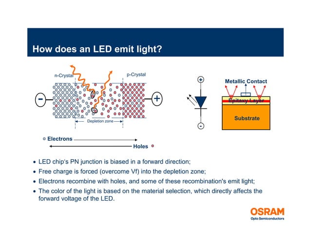 Electrical Characteristics of LEDs: LED Fundamentals | PDF
