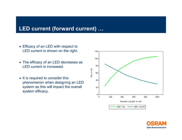Electrical Characteristics of LEDs: LED Fundamentals | PDF