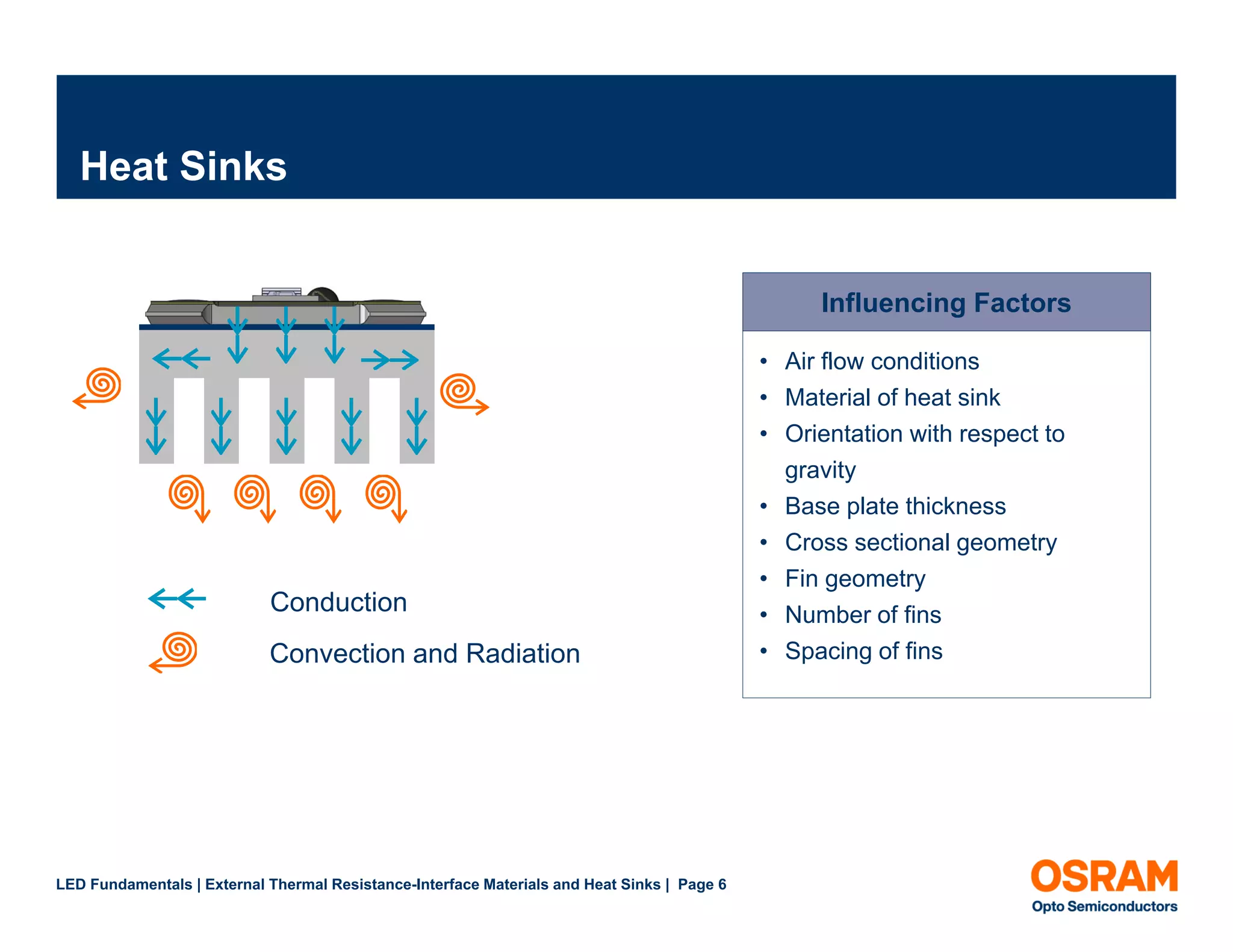 External Thermal Resistance - Interface Materials and Heat Sinks: LED ...