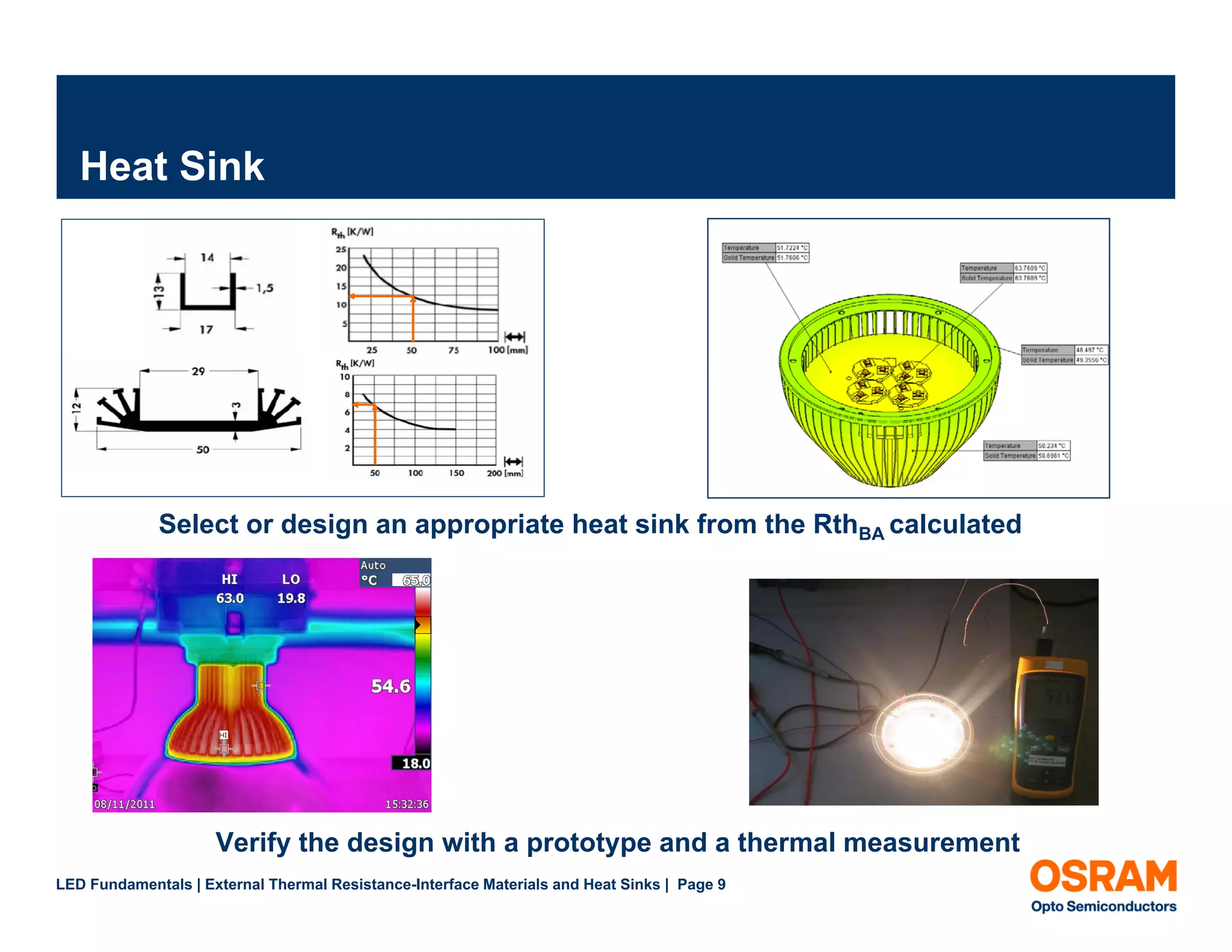 External Thermal Resistance - Interface Materials and Heat Sinks: LED ...