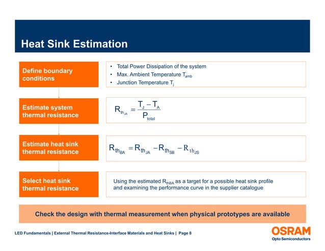 External Thermal Resistance - Interface Materials and Heat Sinks: LED ...