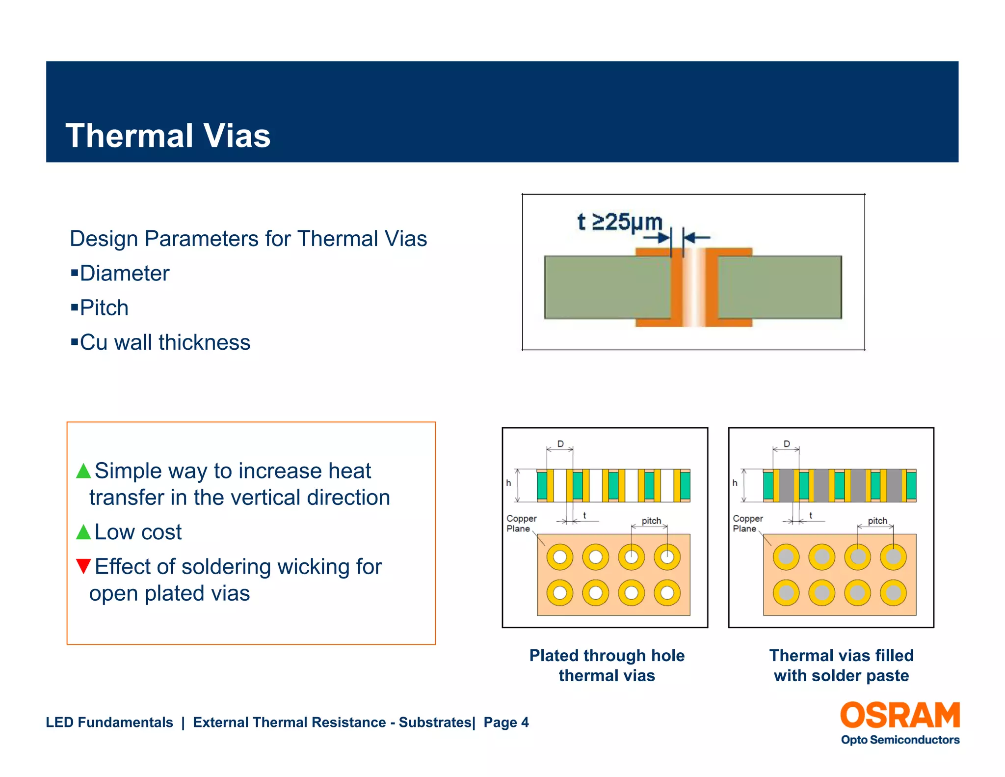 External Thermal Resistance - Substrates: LED Fundamentals | PDF
