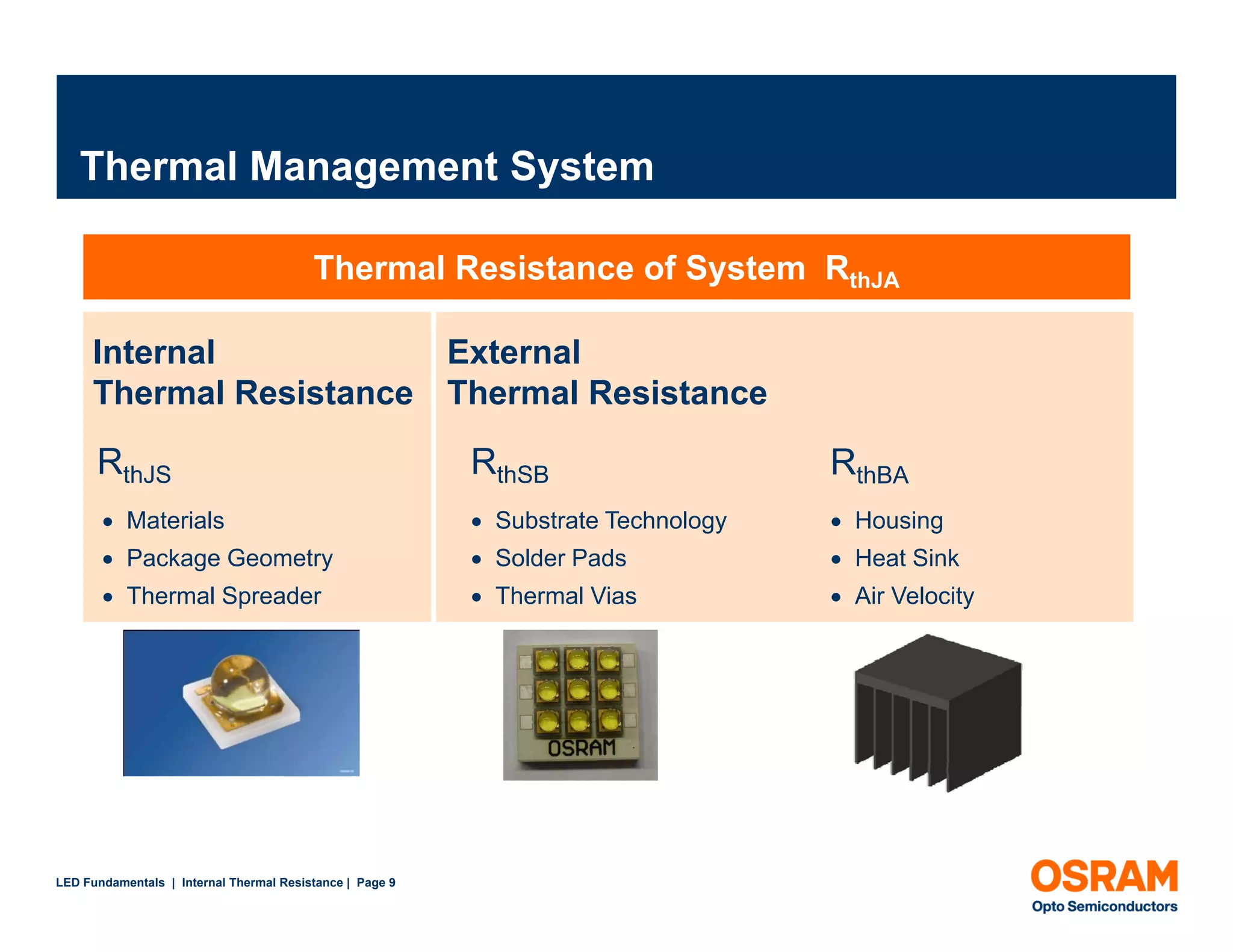 Internal Thermal Resistance of LEDs: LED Fundamentals | PDF