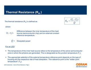 Internal Thermal Resistance of LEDs: LED Fundamentals | PDF
