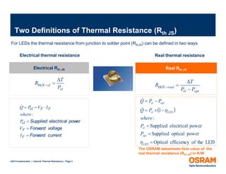 Internal Thermal Resistance of LEDs: LED Fundamentals | PDF