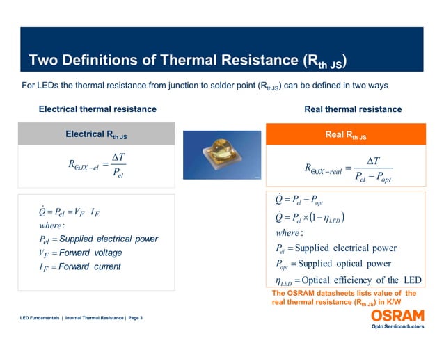 Internal Thermal Resistance of LEDs: LED Fundamentals | PDF
