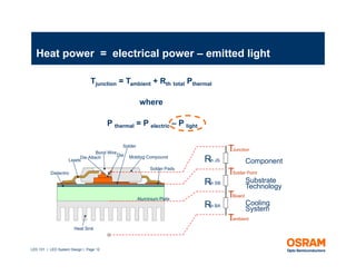 LEDs System Introduction: LED Fundamentals | PPT | Free Download