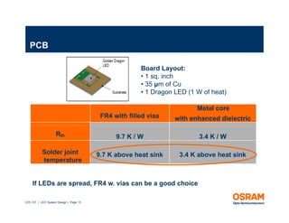 LEDs System Introduction: LED Fundamentals | PPT