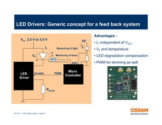 LEDs System Introduction: LED Fundamentals | PPT