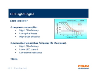 LEDs System Introduction: LED Fundamentals | PPT | Free Download