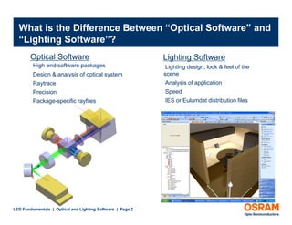 Optical and Lighting Software: LED Fundamentals | PDF