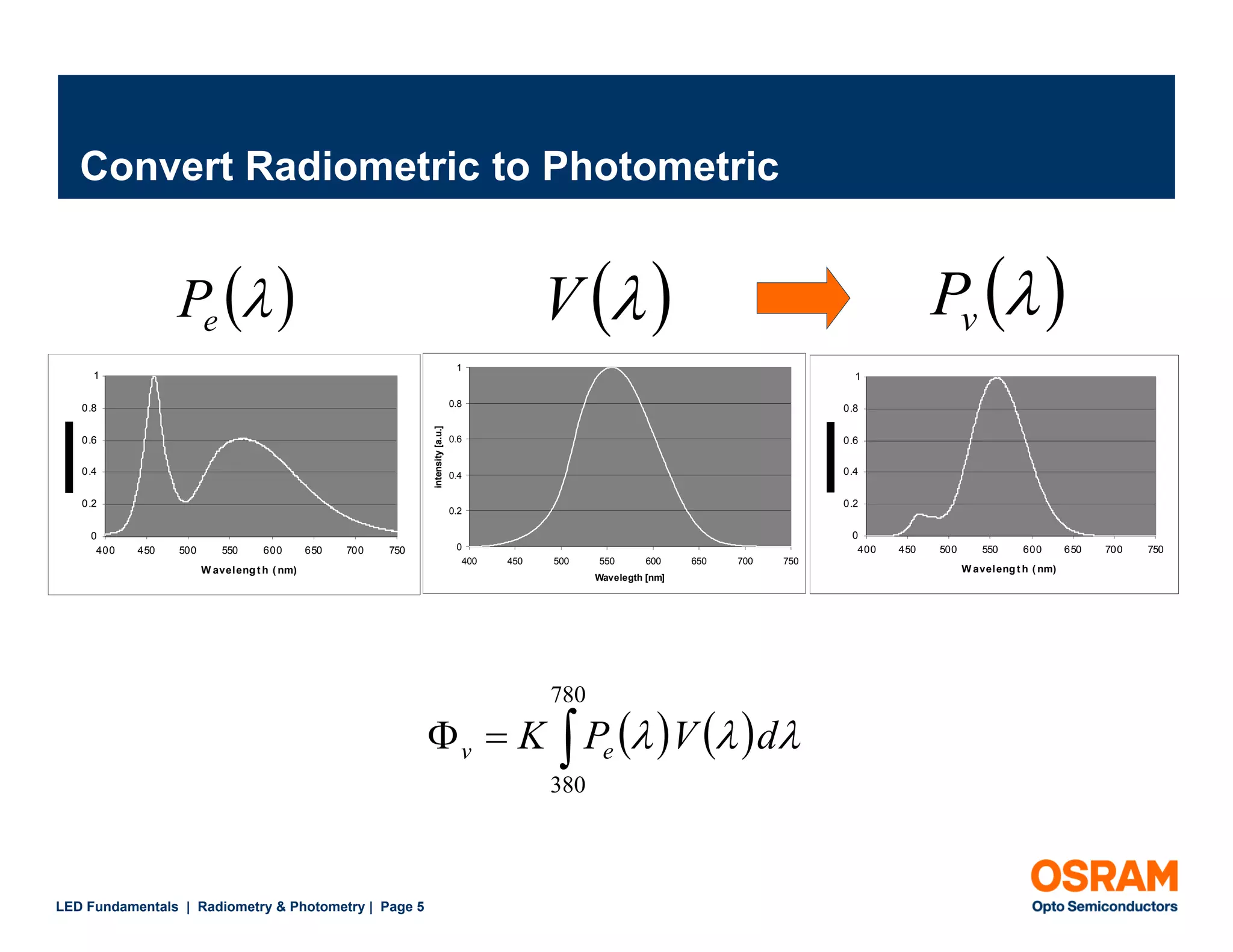 Radiometry and Photometry: LED Fundamentals | PDF