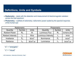 Radiometry and Photometry: LED Fundamentals | PDF | Physics | Science