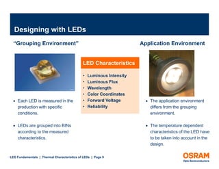 Thermal Characteristics of LEDs: LED Fundamentals | PDF