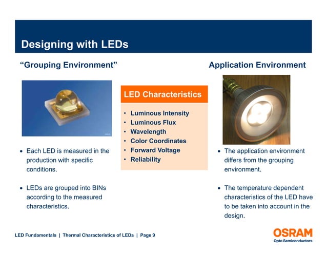 Thermal Characteristics of LEDs: LED Fundamentals | PDF | Physics | Science