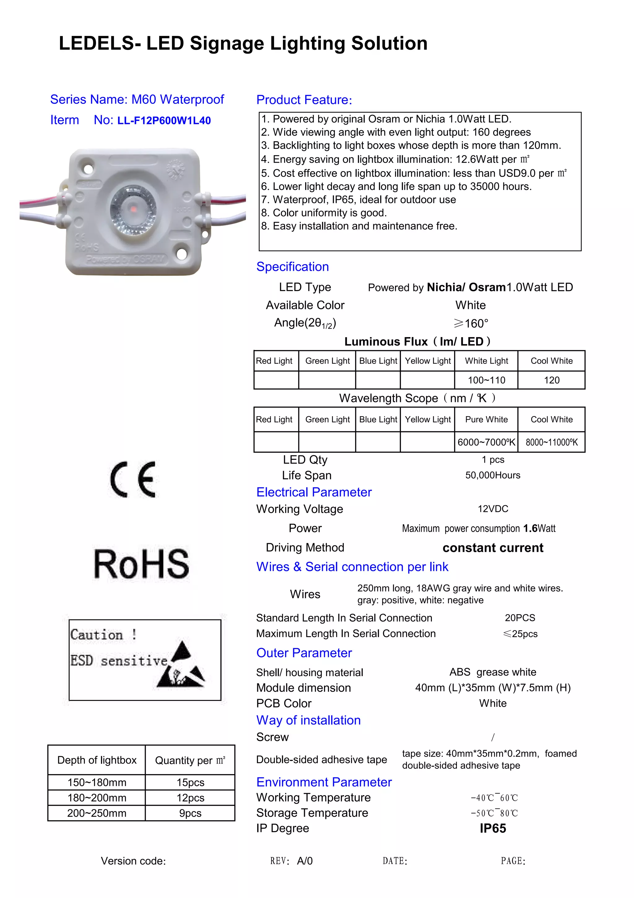 Osram, nichia led module light, #led #module light #modules | PDF ...