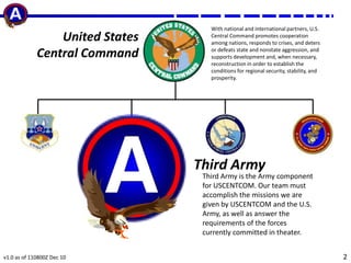 Third Army's Move to Shaw | PPT