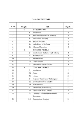 Os report 2 front pages srk | DOCX