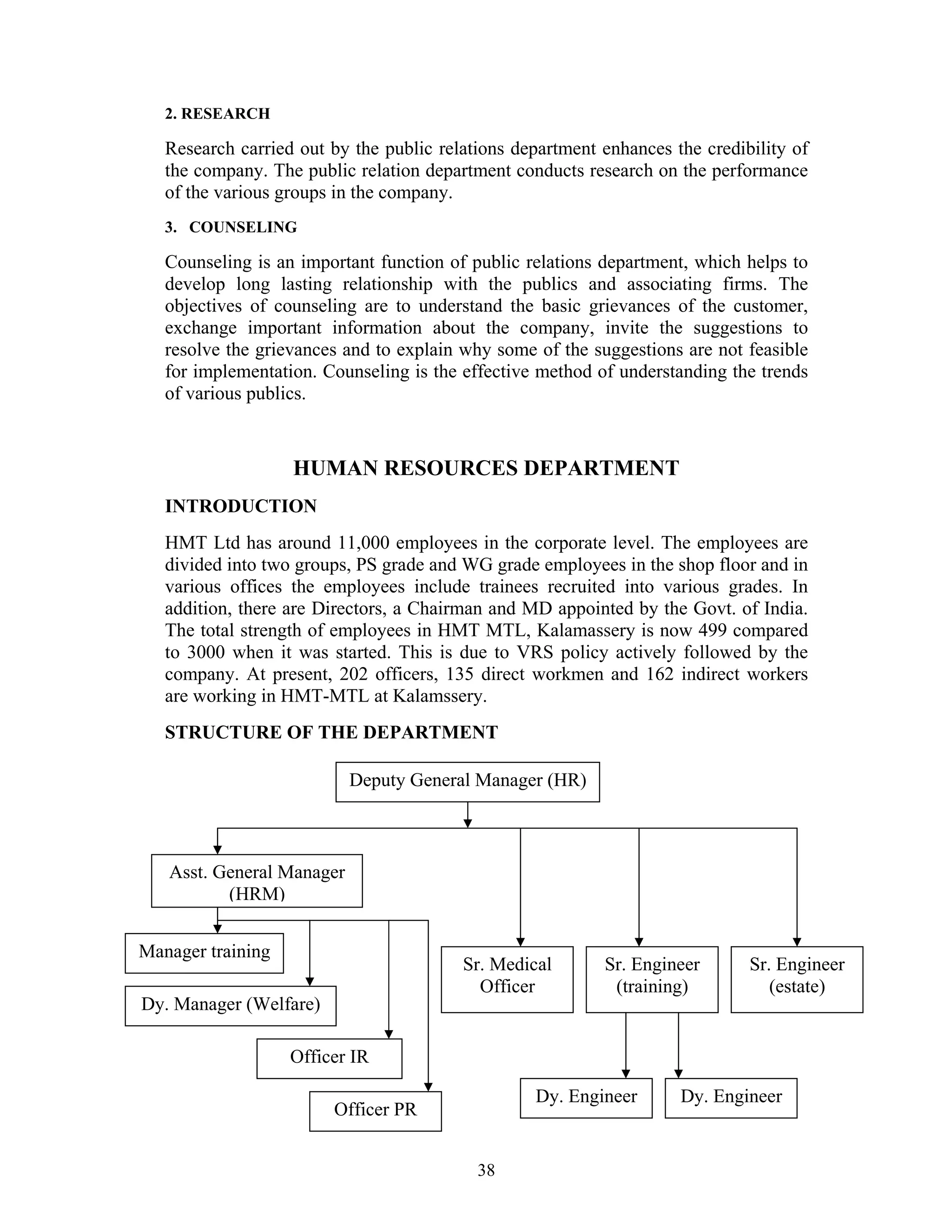Organizational study report (MBA) | PDF
