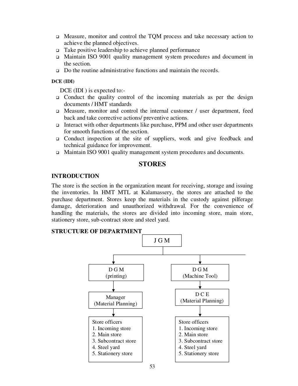 Organizational study report (MBA)