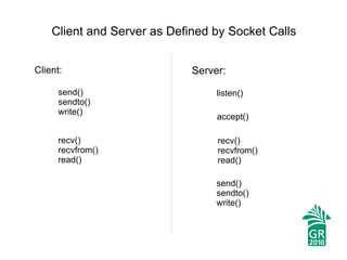 Osrf msg life_cycle | PPT