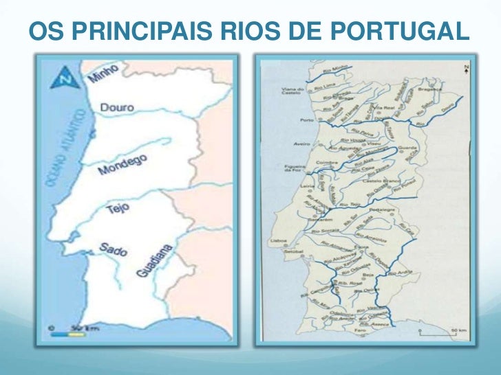 Os rios e bacias hidrográficas