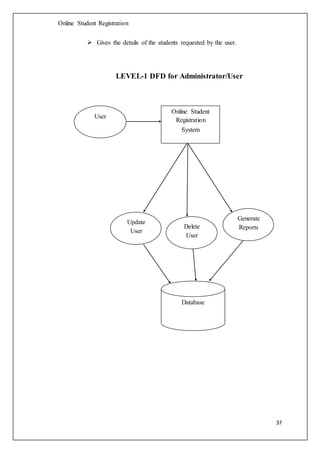 Online Student Registration System | DOCX