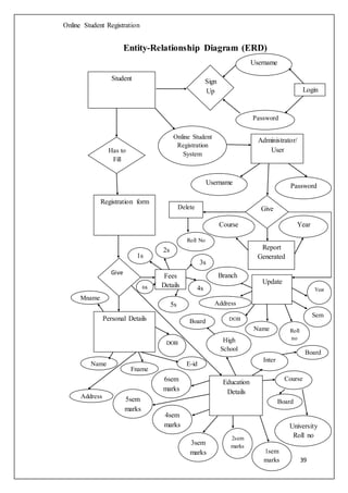 Online Student Registration System | DOCX