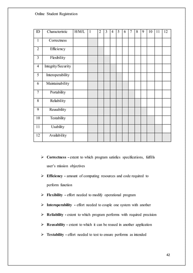 Online Student Registration System | DOCX | Web Development | Internet