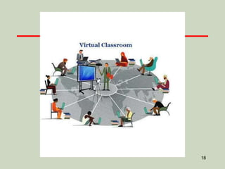 OSS-1.pptx | Shareware and Freeware | Computer Software and Applications