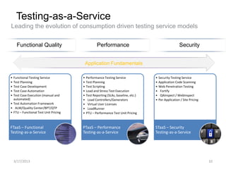 Oss Bss Testing | PPTX