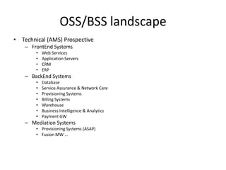 Oss Bss Testing | PPTX