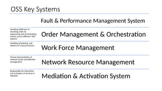 Introduction to key concepts in OSS/BSS.pptx