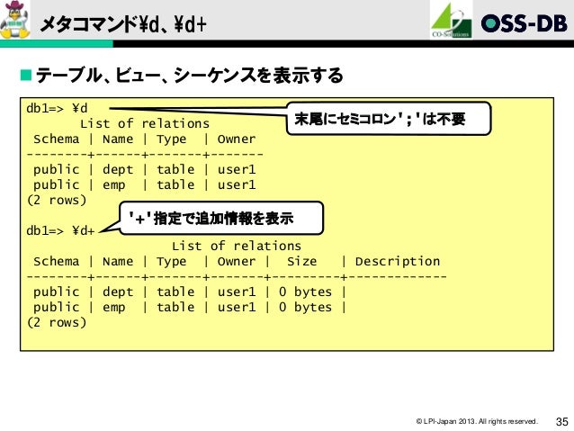 OSS-DB Exam Silver 技術解説無料セミナー(PostgreSQL9.0)