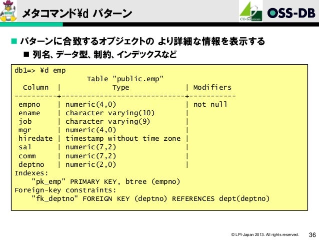 OSS-DB Exam Silver 技術解説無料セミナー(PostgreSQL9.0)