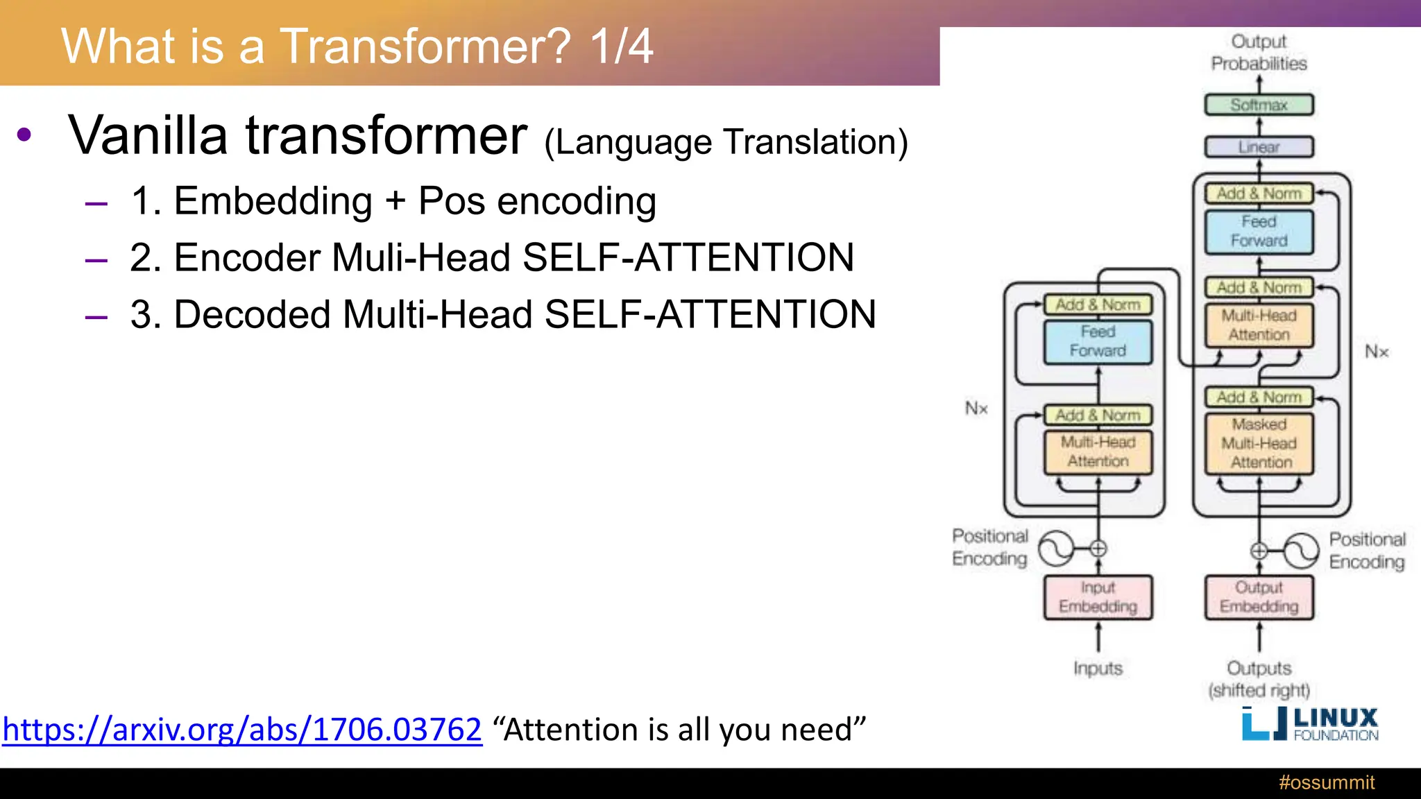 Transformers for time series | PPTX