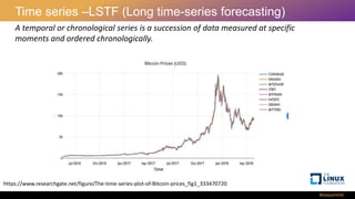 Transformers for time series | PPTX